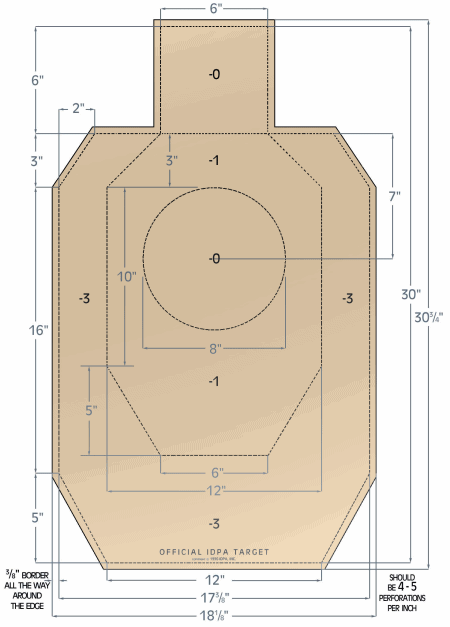 IDPA target dimensions Quiet Professional Defense IDPA target dimensions Quiet Professional Defense